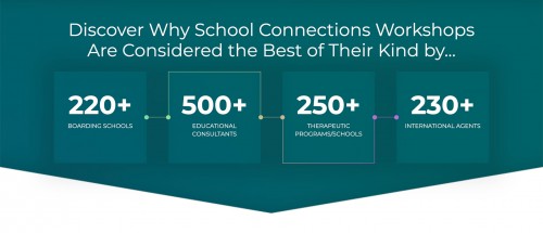 School Connections Website | CEH Design